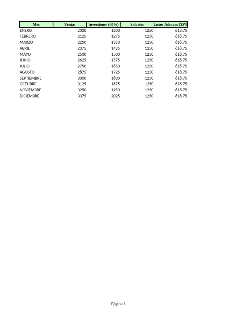 Ejercicio 5 GEOLIN | PDF