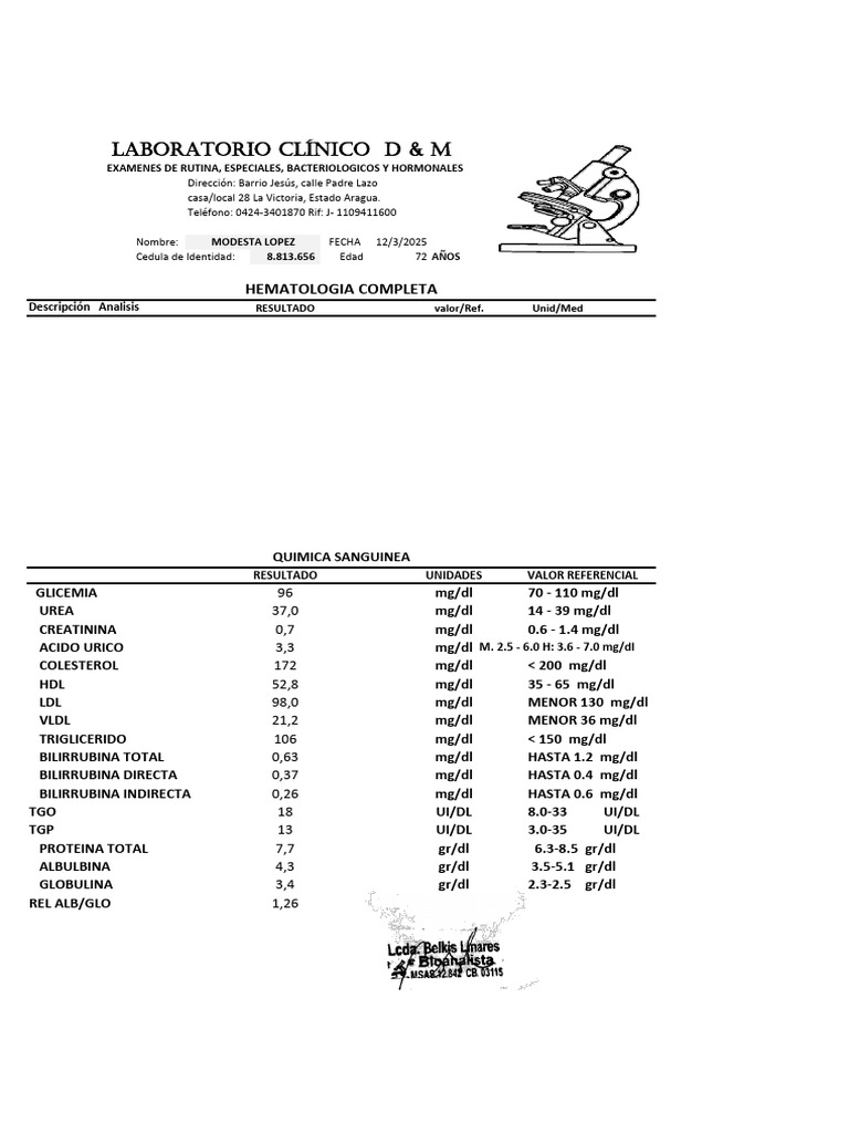 Modesta Sy | PDF | Fluidos corporales | Hematología