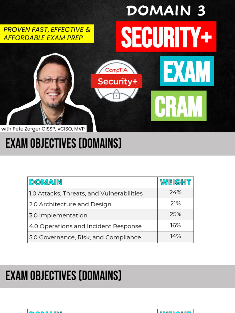 Security+ Exam Cram Study Guide | PDF | Computer Network | Domain Name ...