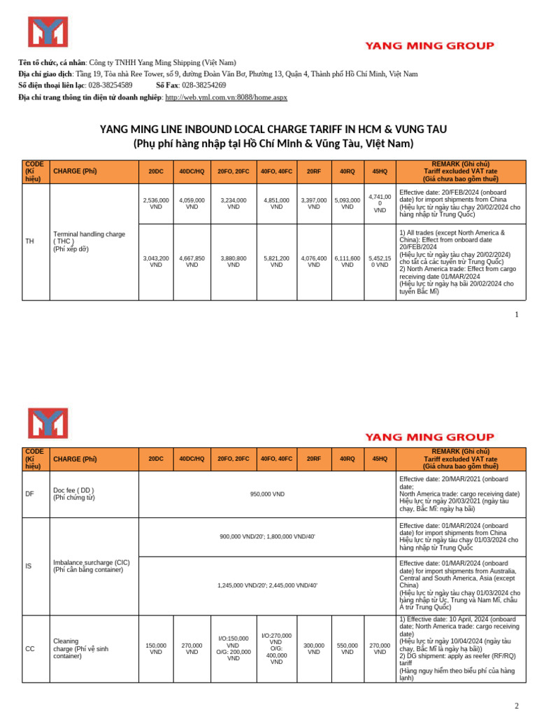 HCM-VT - INB Local Charge - Update From Jan.2025 | PDF