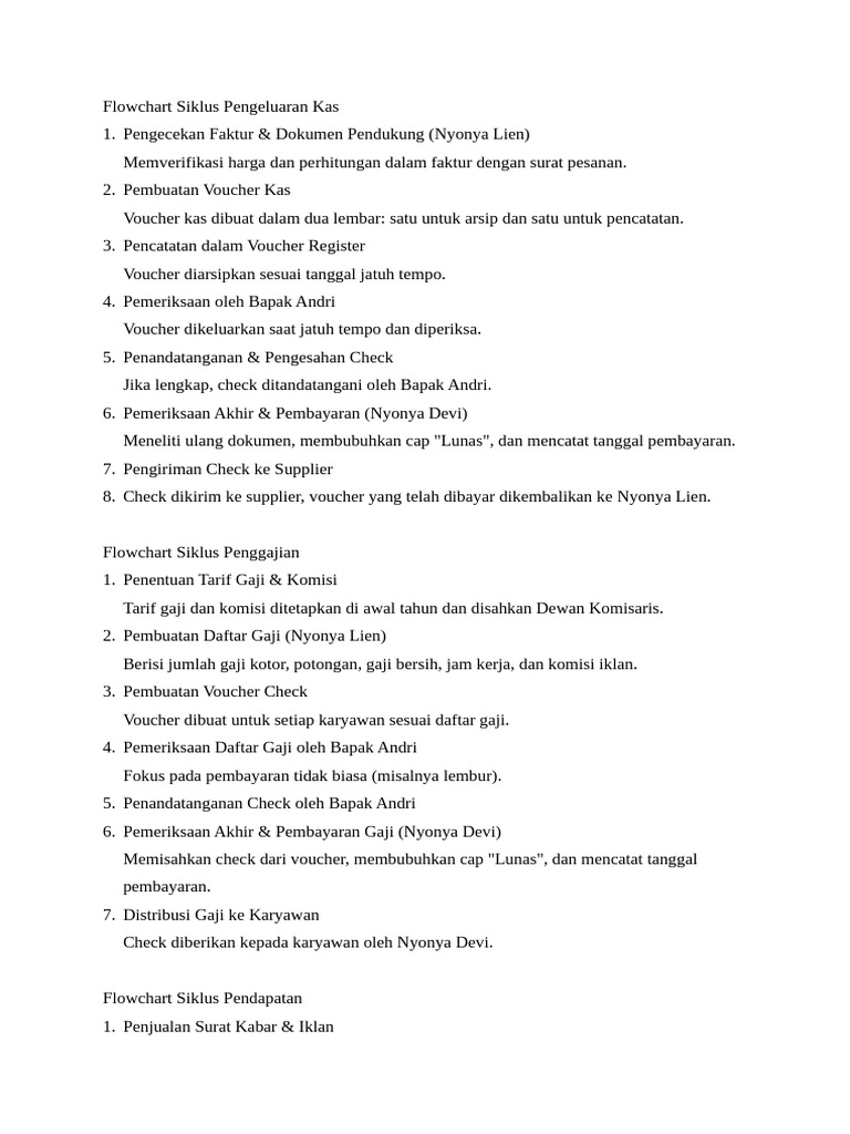 Flowchart Materi | PDF