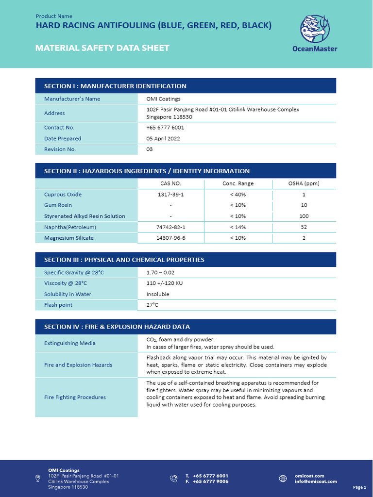 OM Hard Racing Antifouling MSDS 2022 | PDF