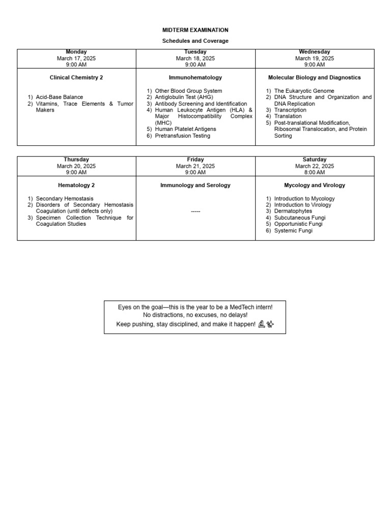 MidTerms Examination Schedule | PDF | Coagulation | Antigen