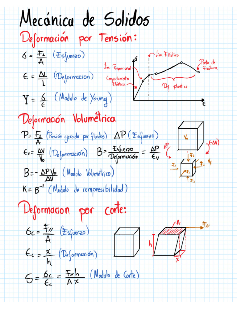 Hoja de Formulas Primer Seguimiento | PDF