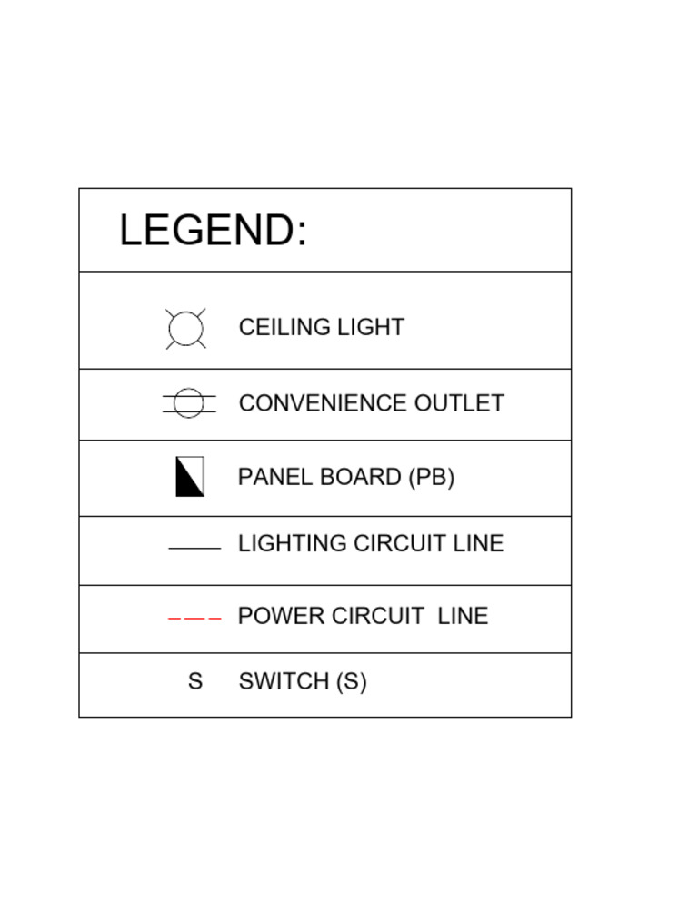 Electrical Legend S2rosos | PDF