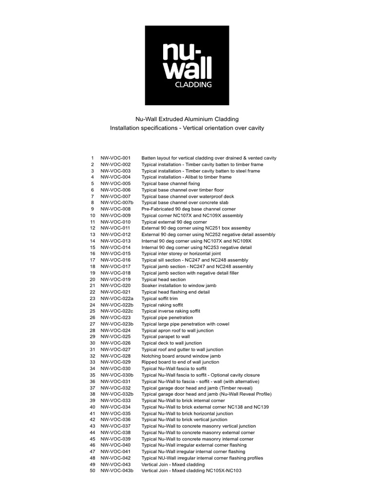 nw-voc-full-set-pdf-22-2-2023 | PDF | Framing (Construction) | Wall