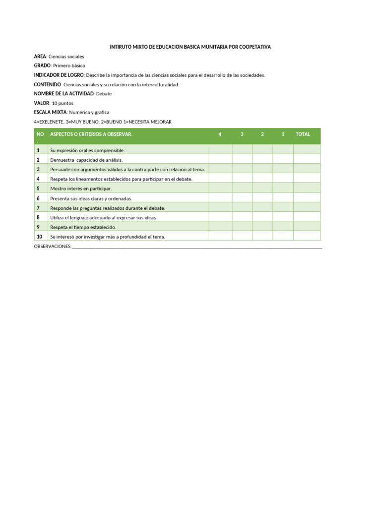 Escala de Rango | PDF