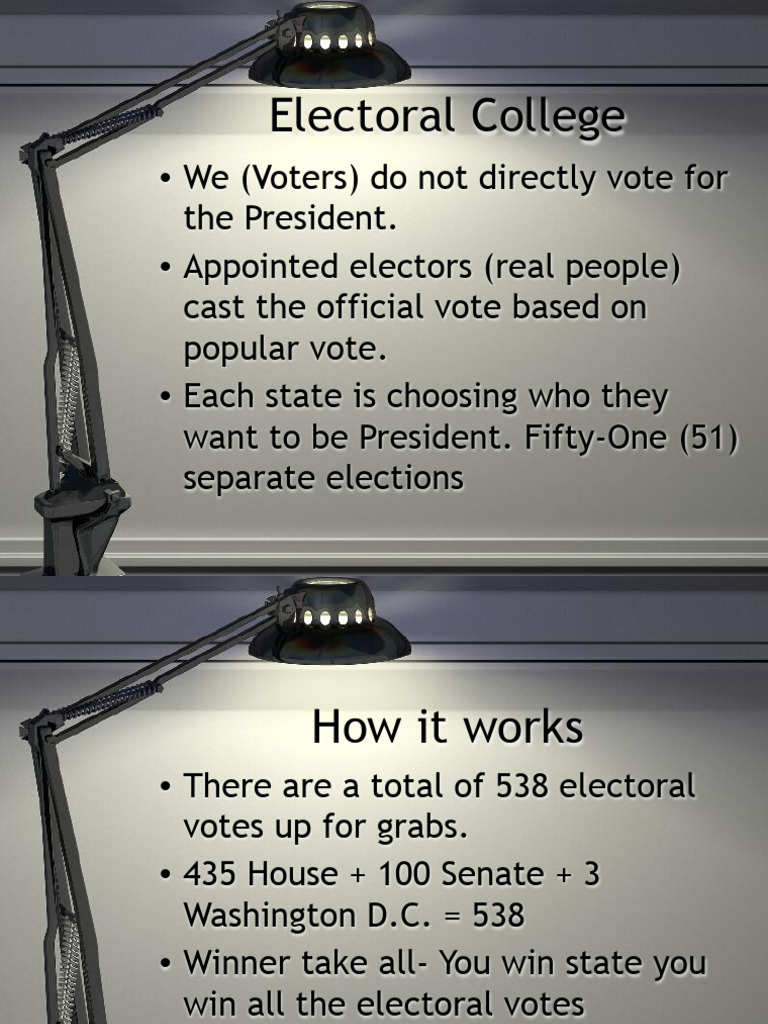 Open Note Executive Branch Test Slides | PDF