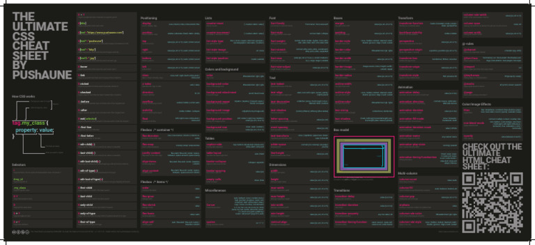 Ultimate Css Cheat Sheet by Pushaune | PDF | Pixel | Typefaces