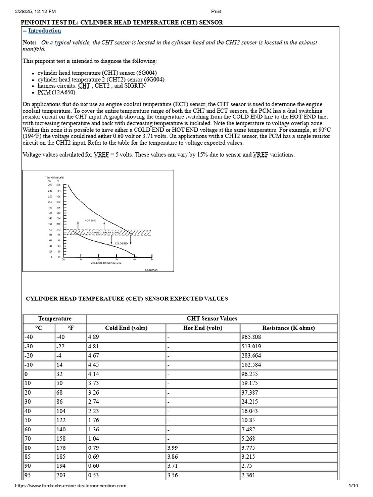 Diagnosing Ford DTC P1285 Issues | PDF | Resistor | Electrical Connector
