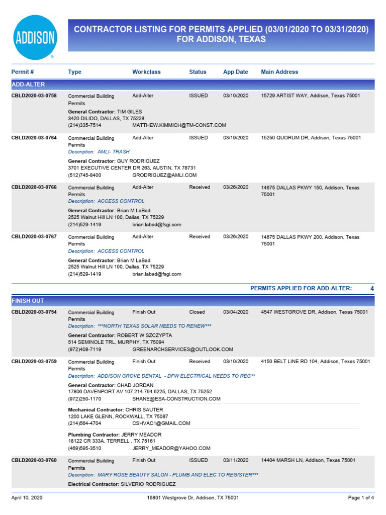 Commercial Building Permits March | PDF | Civil Engineering | Building Technology