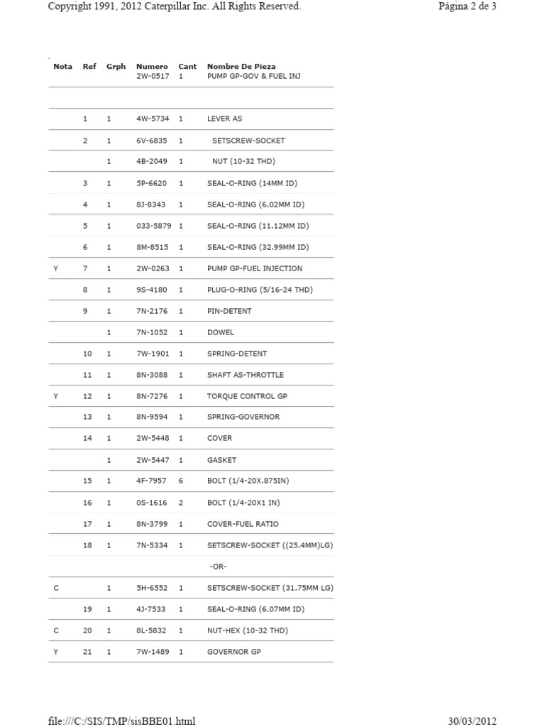 NEW SCROLL T2PA | PDF