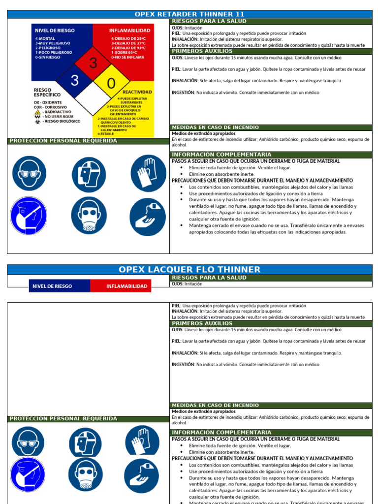 Hoja de Seguridad OPEX Thinner 11 | PDF
