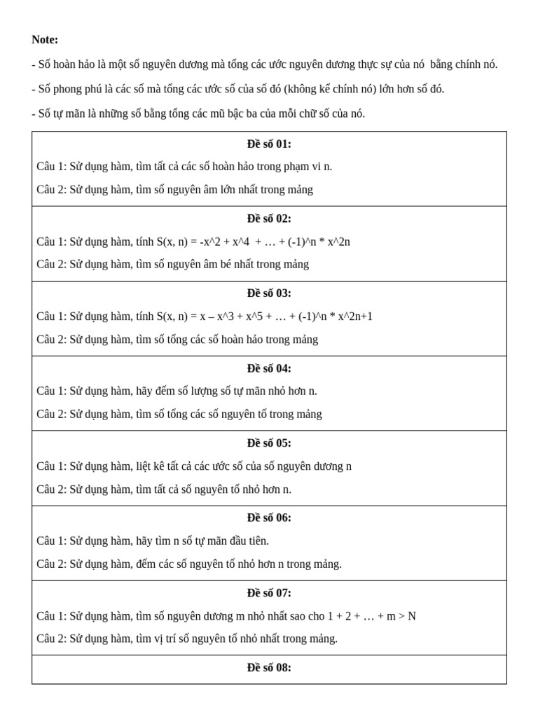 Bài ktra thường kì 01 | PDF