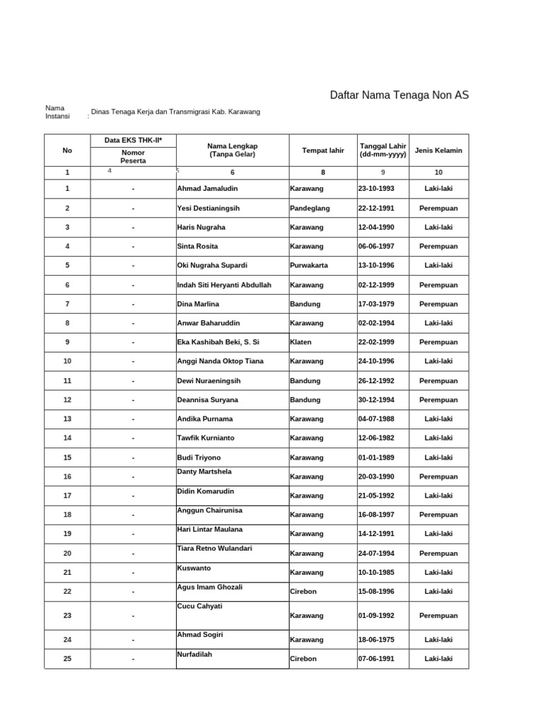 Data Non Asn 2024 | PDF