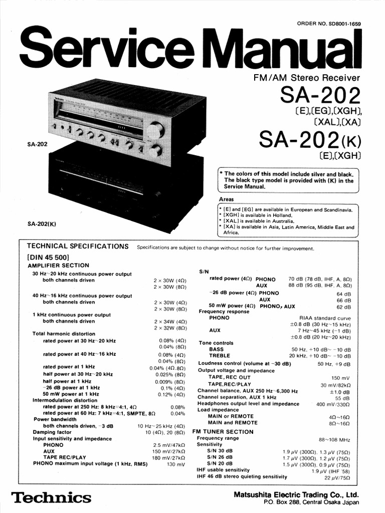 Sa202 SM Technics en | PDF