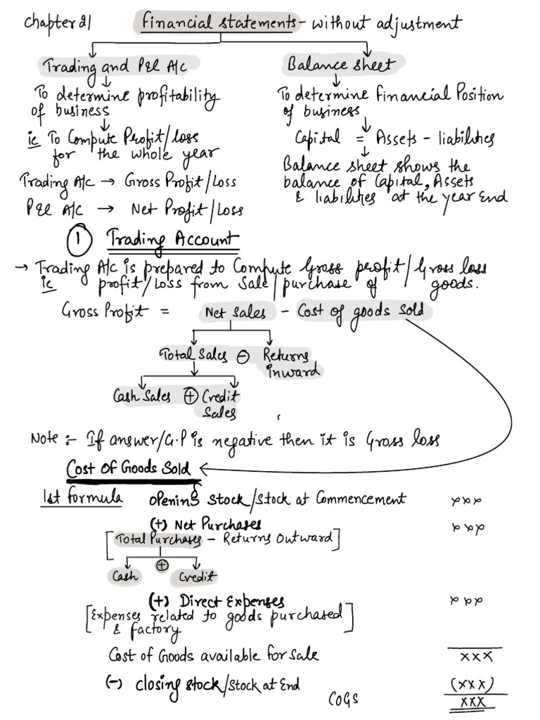 Financial Statements Without Adj | PDF | Expense | Net Income