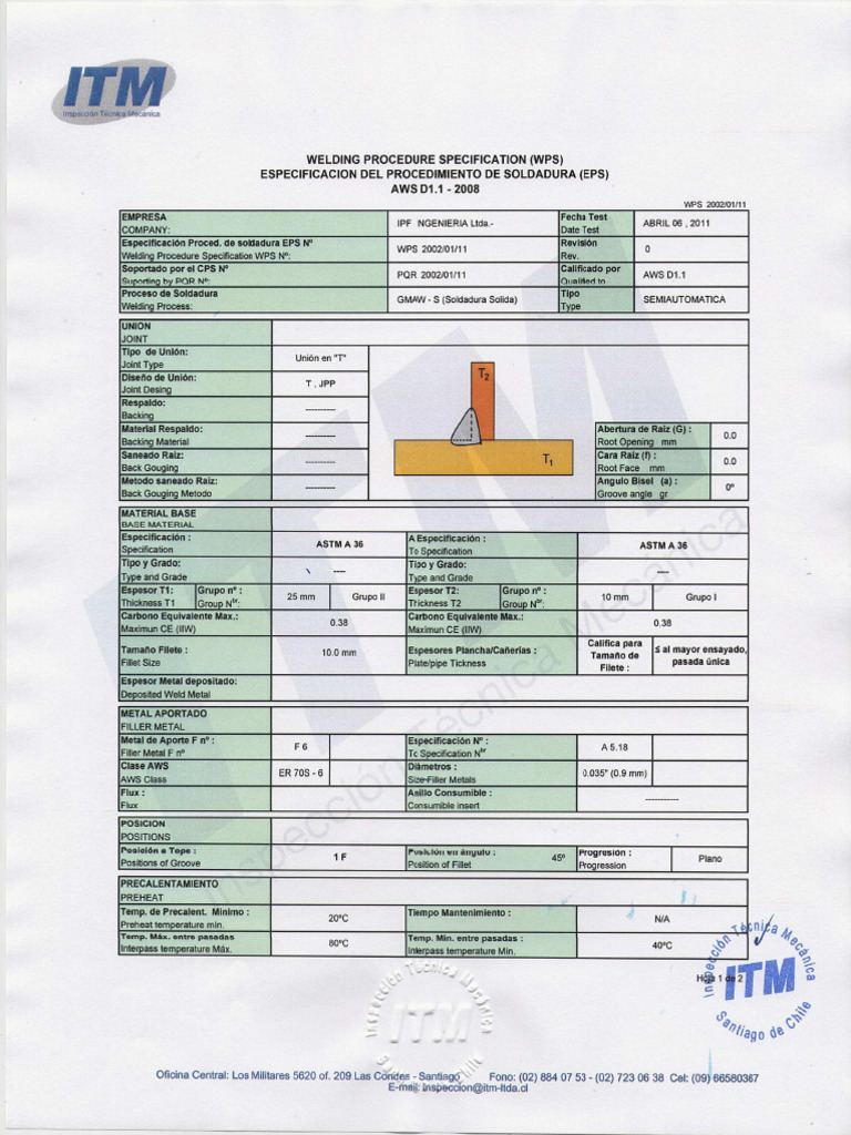 WPS - Aws D1.1 | PDF