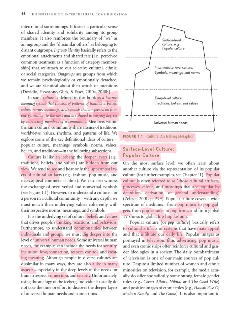 Understanding-intercultural-communication | PDF | Nonverbal ...