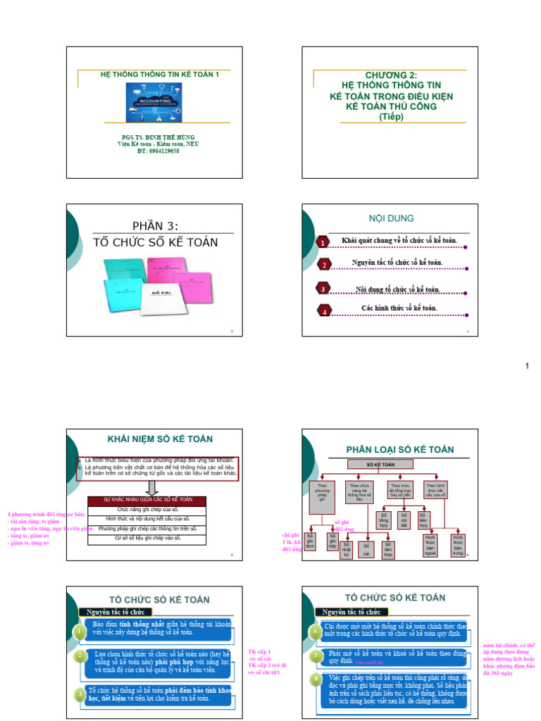 3. Chương 2_ AIS trong đk thủ công - phần 3,4- Tổ chức sổ, BC KT | PDF