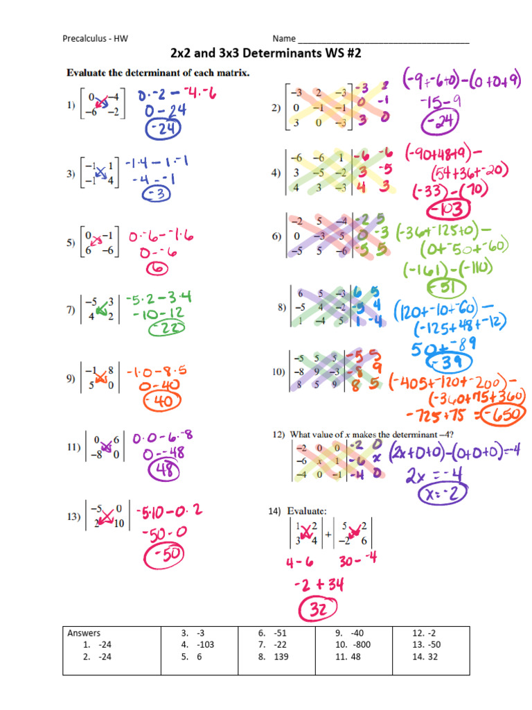 08.15 COMPLETED HW - Determinants 2x2 and 3x3 #2 | PDF