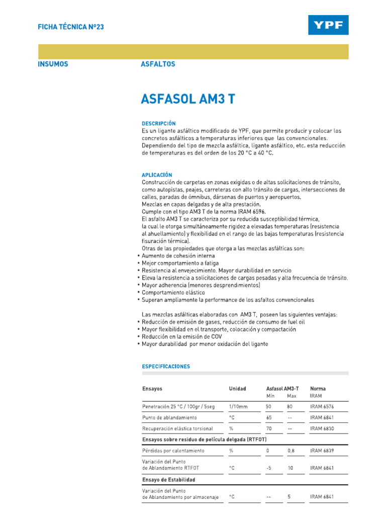 AM3 - YPF | PDF