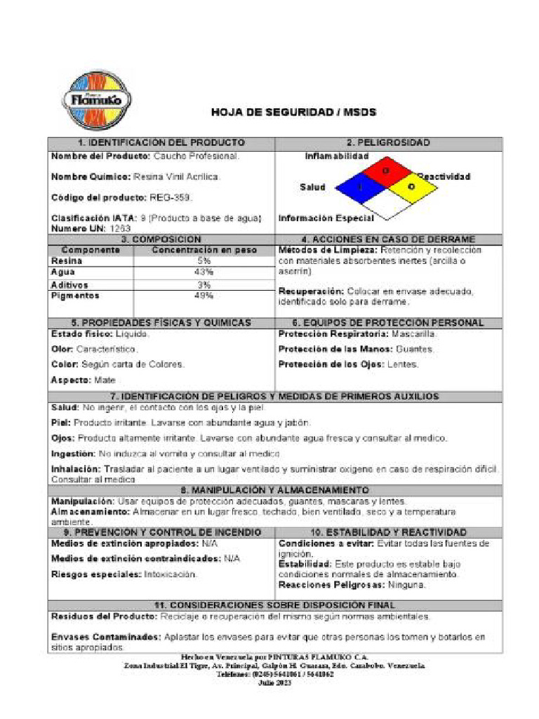 Hoja de Seguridad Pintura | PDF