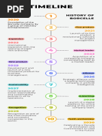 Borcelle | PDF