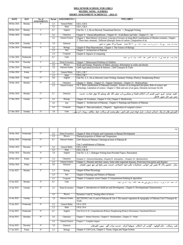 9 FBISE Short Assessment Schedule 2024 - 25 | PDF | Science | Chemistry