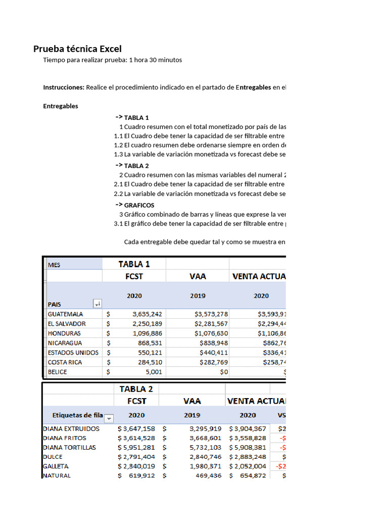 Prueba Excel Pasantias | PDF