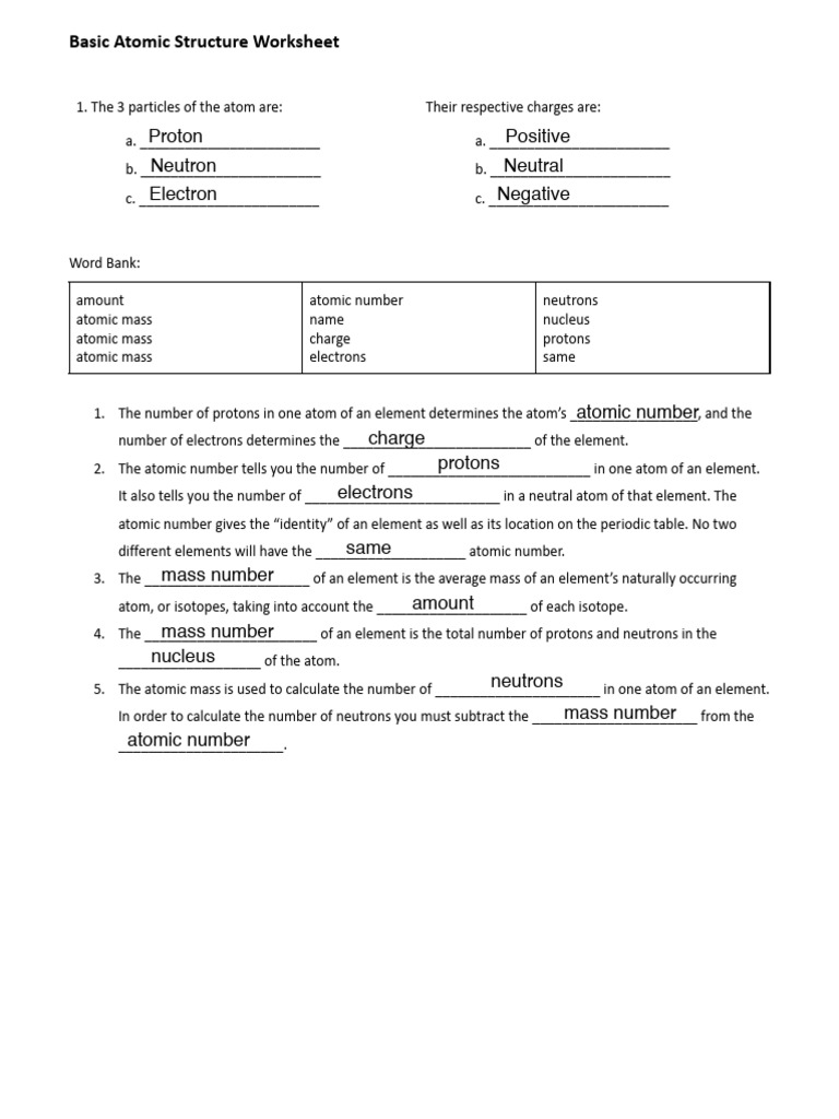 Basic Atomic Structure Worksheet | PDF