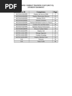 Function Check | PDF | Trigger (Firearms) | Firearms