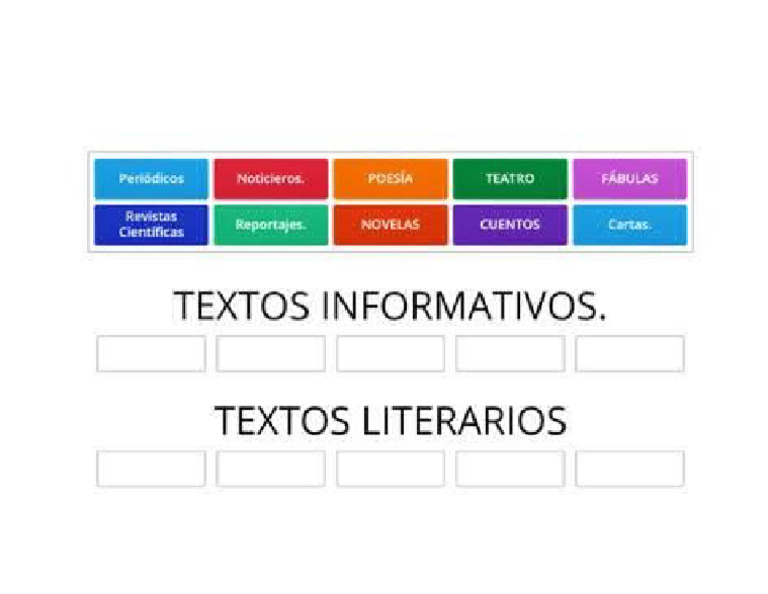 Clasificar Textos 6to | PDF