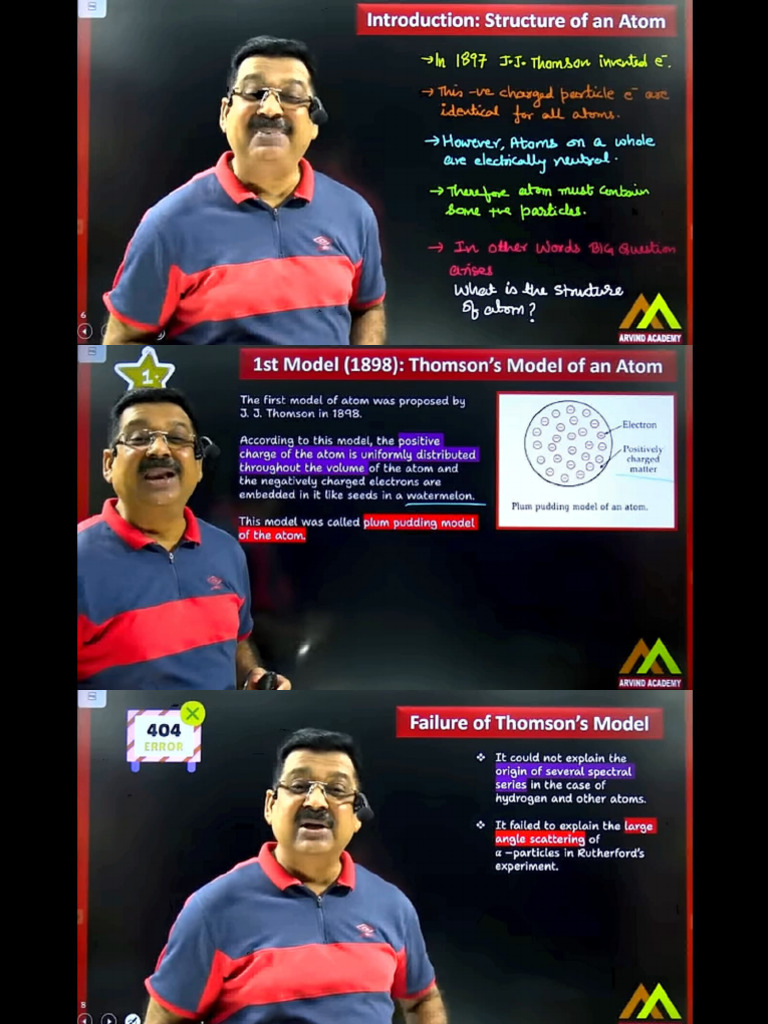 12 arvind academy | PDF