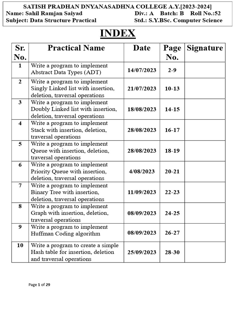Data Structure practical | PDF | Queue (Abstract Data Type) | Computer Data
