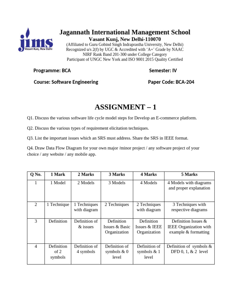 SE Assignment-1 | PDF
