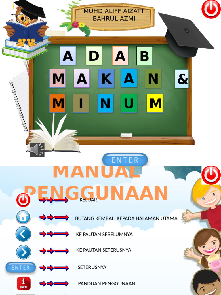 Adab Makan Dan Minum Slide Show | PDF