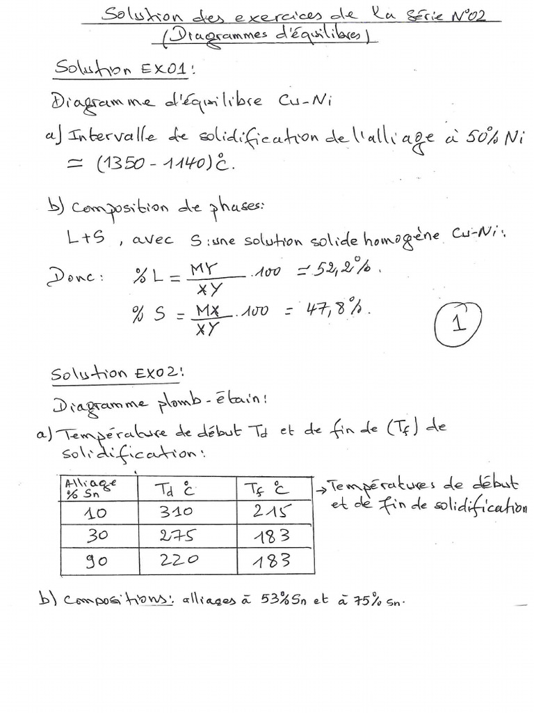 solution TD diagramme d'équilibre | PDF