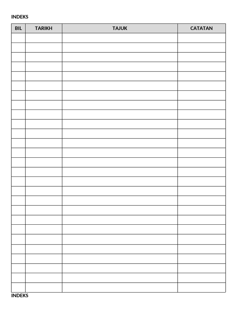 INDEKS | PDF