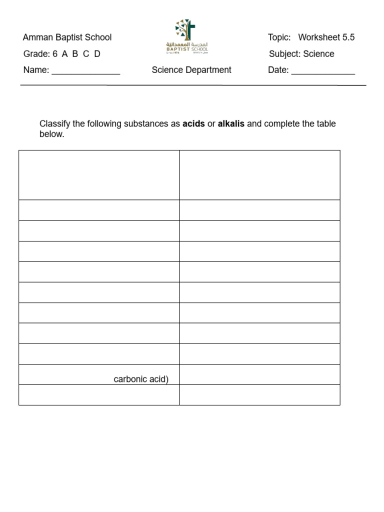 Worksheet 5.5 Answers | PDF | Acid | Sodium Hydroxide