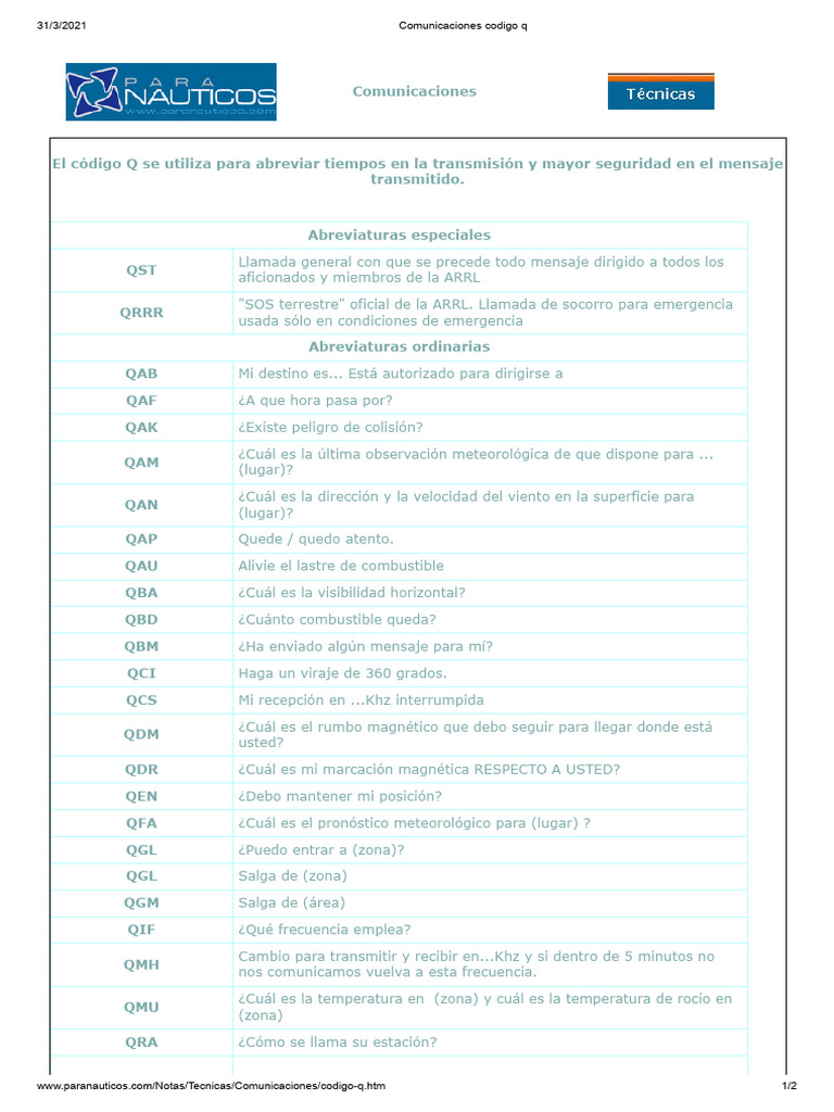 Abreviaturas del Código Q en Comunicaciones | PDF