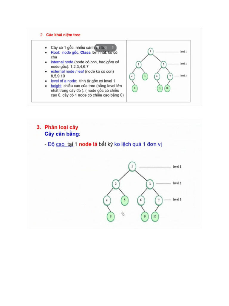 Postman Sorting Techniques Explained | PDF