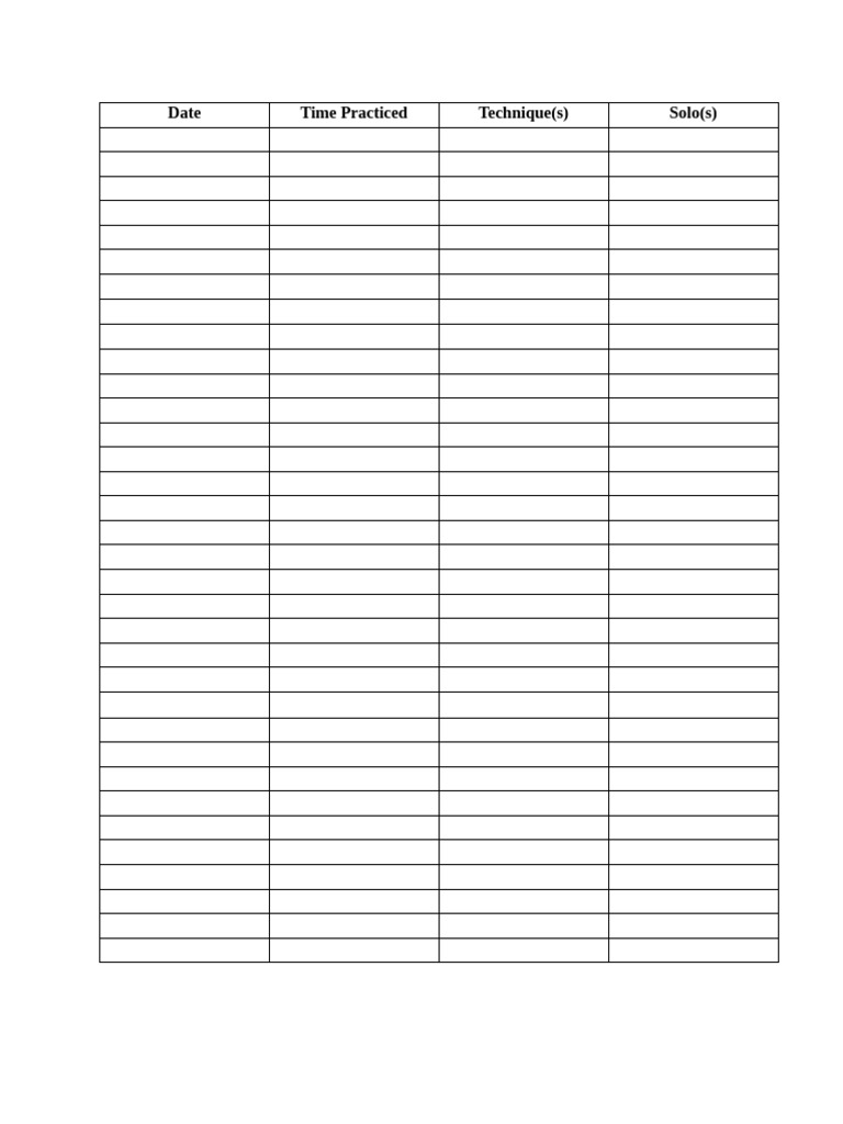 Practice Chart | PDF