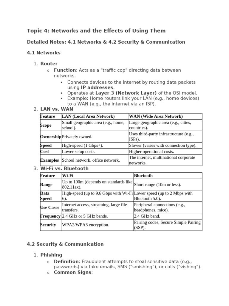 Networks and The Effects of Using Them | PDF | Computer Network | Wi Fi