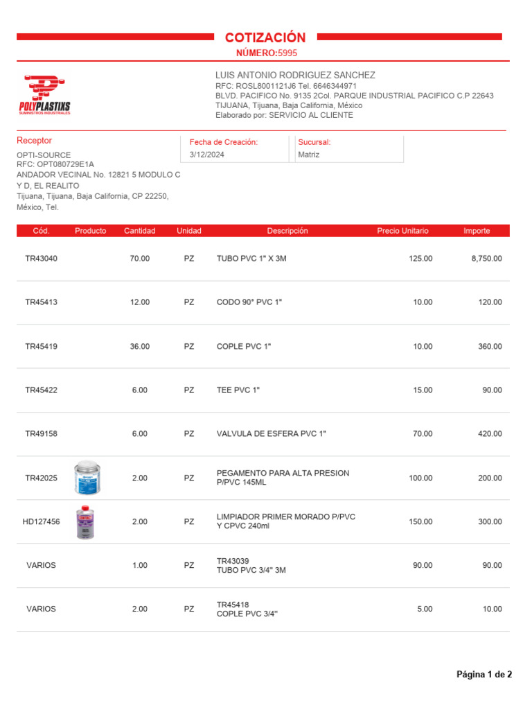 Cotizacion 5995 | PDF | Bancario