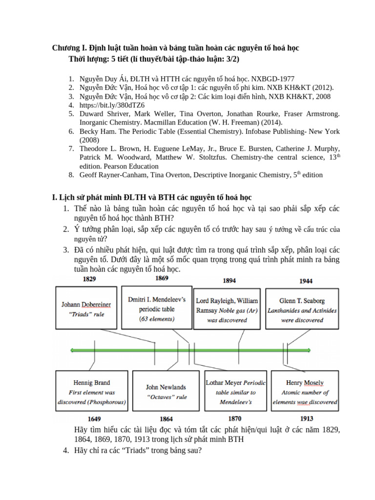 Chương I.-BTH | PDF