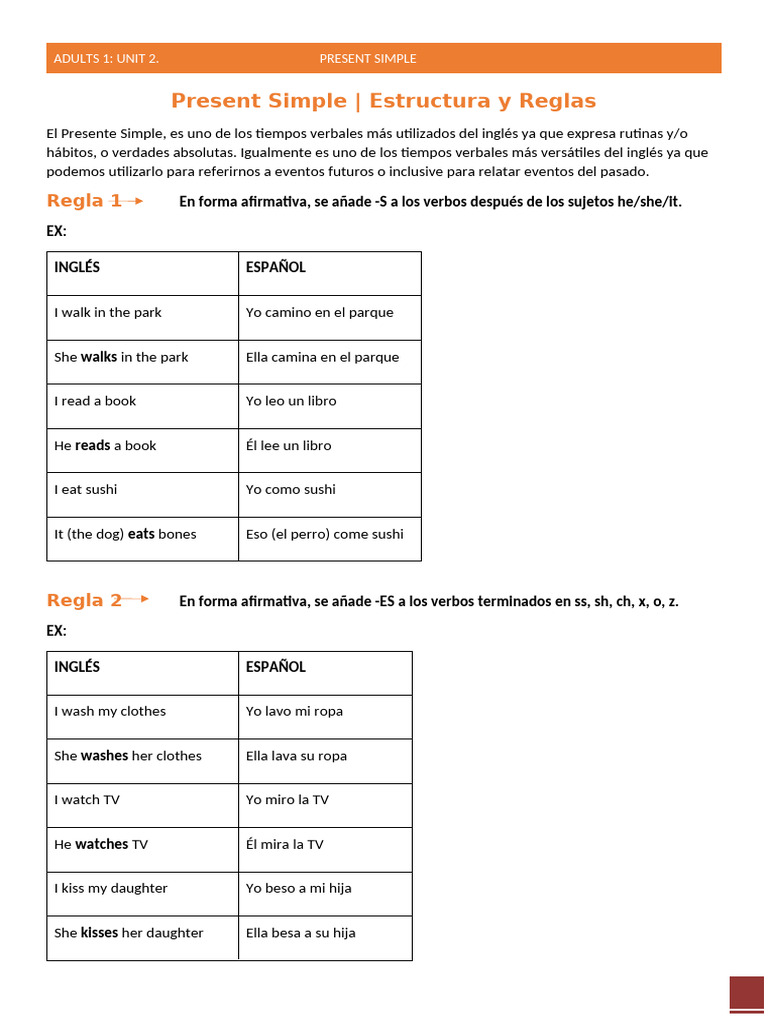 Reglas del Presente Simple en Inglés | PDF | Lingüística | Tipología Lingüística