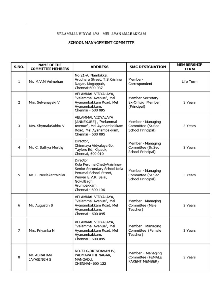 9 School Management Committee VVM | PDF