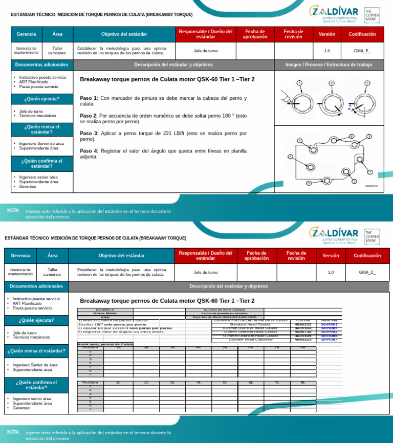 Estandar Técnico de Medición de Torque de Los Pernos de Culata ...