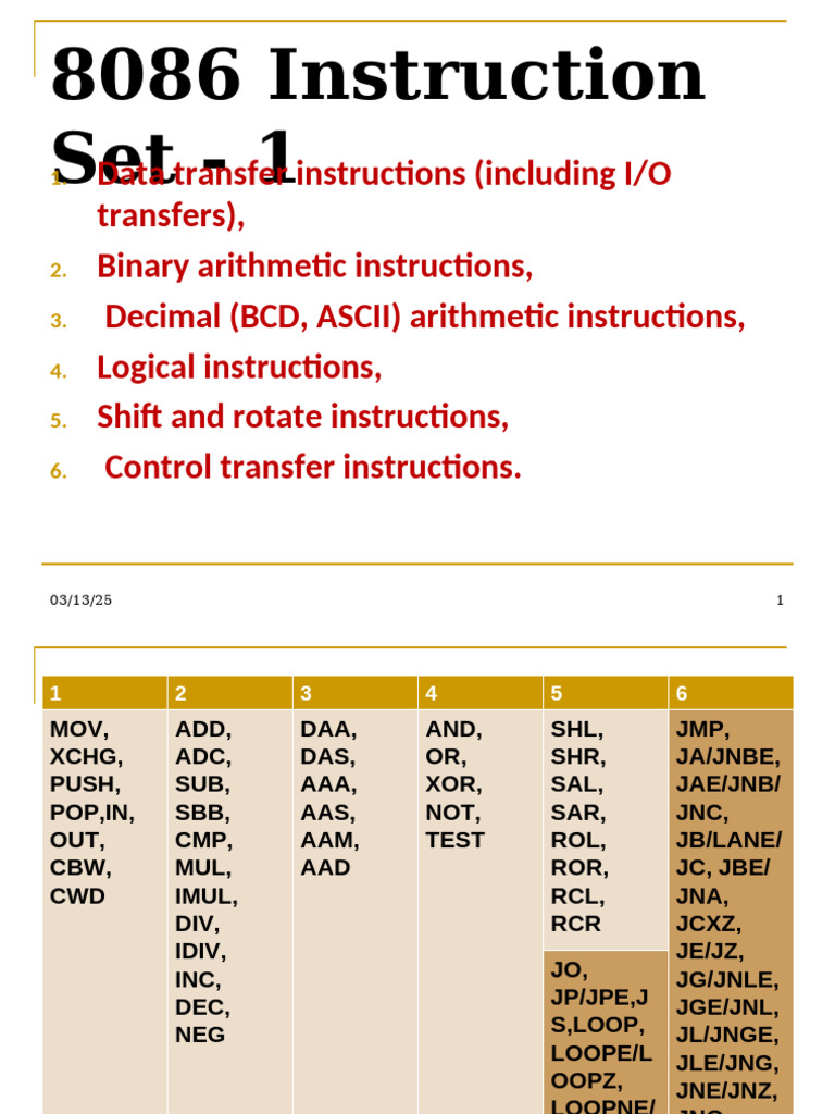 Instruction Set | PDF | Binary Coded Decimal | Pointer (Computer Programming)
